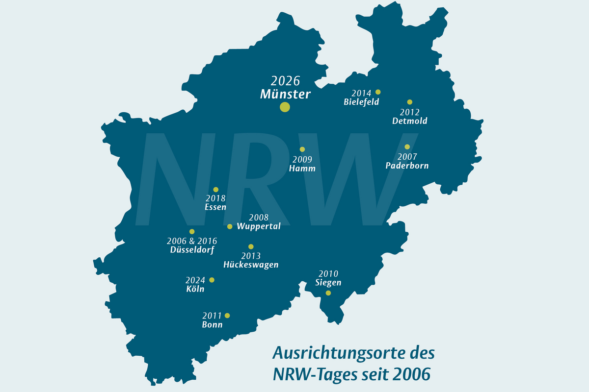Münster richtet NRW-Tag 2026 aus | Stadt Münster