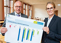 Stadt Münster: Rathaus - Oberbürgermeister